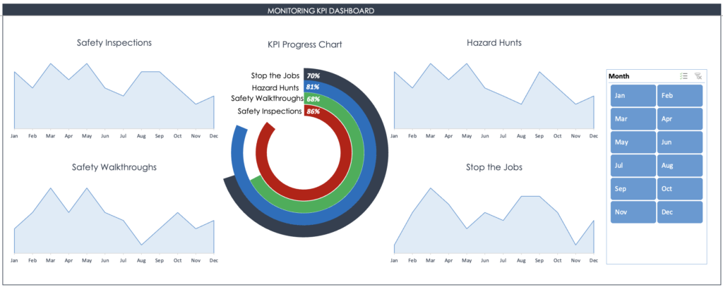 20+ Free Health And Safety Dashboard Templates For 2026